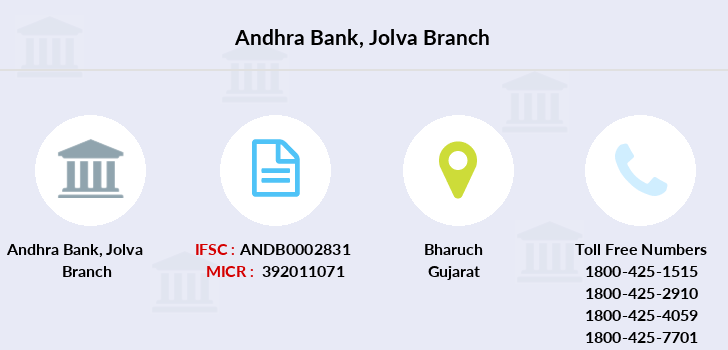 Andhra Bank Jolva IFSC Code ANDB0002831