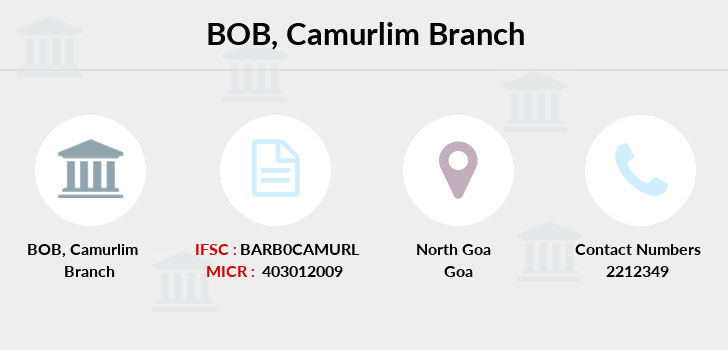 BOB Camurlim IFSC Code BARB0CAMURL