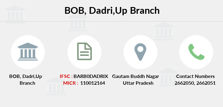 BOB Dadri,Up IFSC Code BARB0DADRIX