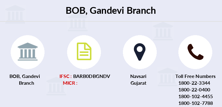 BOB Gandevi IFSC Code BARB0DBGNDV