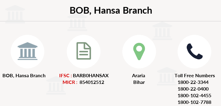 BOB Hansa IFSC Code BARB0HANSAX