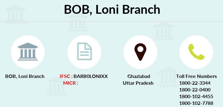 BOB Loni IFSC Code BARB0LONIXX