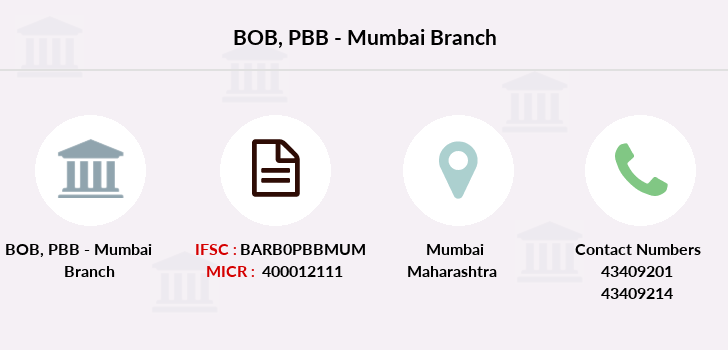 BOB PBB - Mumbai IFSC Code BARB0PBBMUM