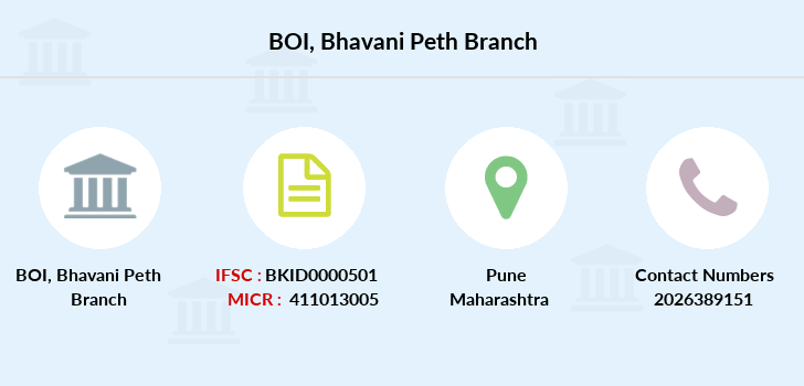 BOI Bhavani Peth IFSC Code BKID0000501