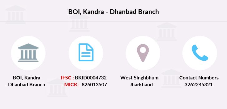 BOI Kandra - Dhanbad IFSC Code BKID0004732