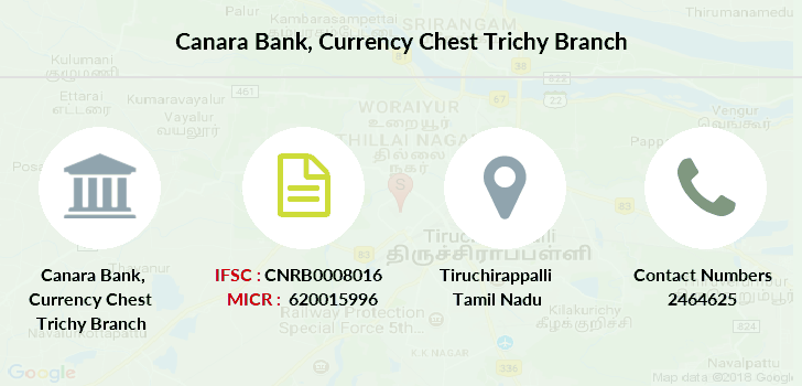 Canara Bank Currency Chest Trichy IFSC Code CNRB0008016