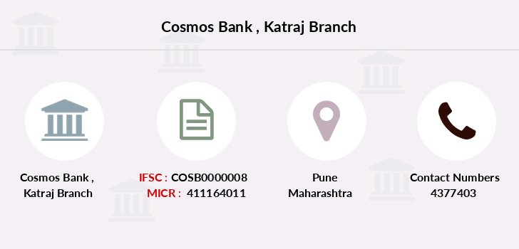 Cosmos Bank Katraj IFSC Code COSB0000008