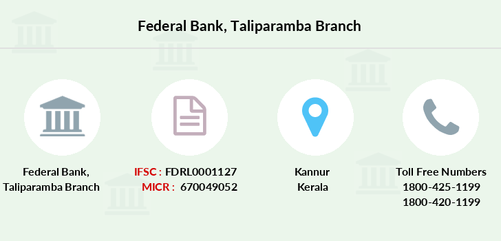 Federal Bank Taliparamba IFSC Code FDRL0001127
