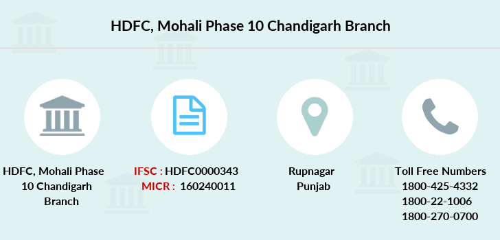 HDFC Mohali Phase 10 Chandigarh IFSC Code HDFC0000343