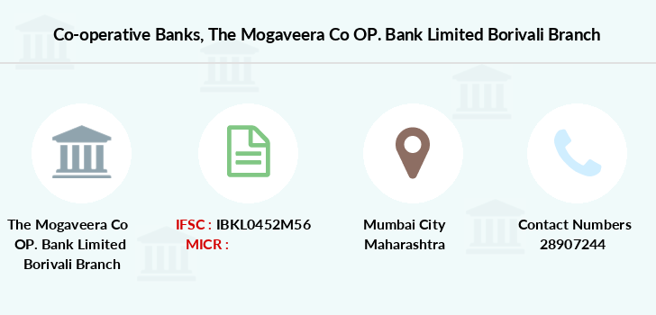 Co-operative Banks The Mogaveera Co OP. Bank Limited Borivali IFSC Code ...