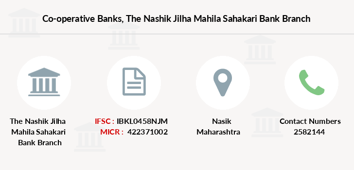 Co-operative Banks The Nashik Jilha Mahila Sahakari Bank IFSC Code ...