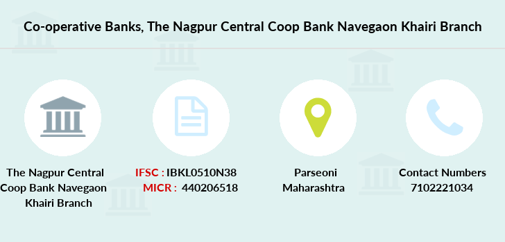 Co-operative Banks The Nagpur Central Coop Bank Navegaon Khairi IFSC ...