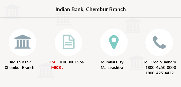 Indian Bank Chembur IFSC Code IDIB000C566