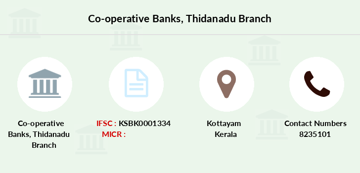 Co-operative Banks Thidanadu IFSC Code KSBK0001334