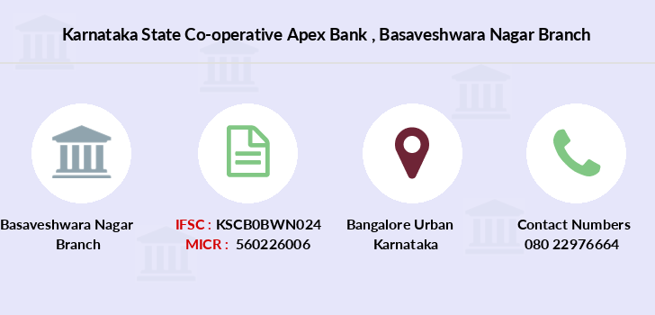 Karnataka State Co-operative Apex Bank Basaveshwara Nagar IFSC Code ...