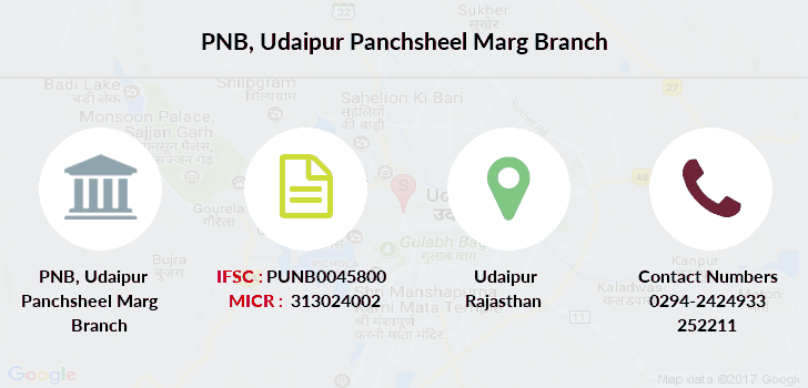 PNB Udaipur Panchsheel Marg IFSC Code PUNB0045800