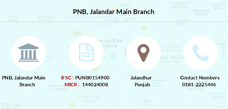 PNB Jalandar Main IFSC Code PUNB0154900