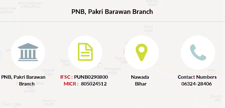 PNB Pakri Barawan IFSC Code PUNB0290800