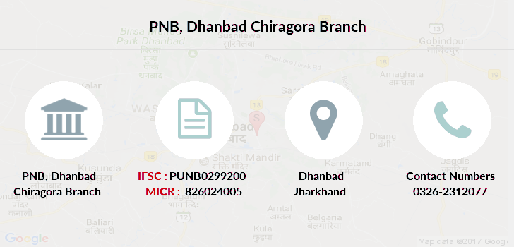 PNB Dhanbad Chiragora IFSC Code PUNB0299200