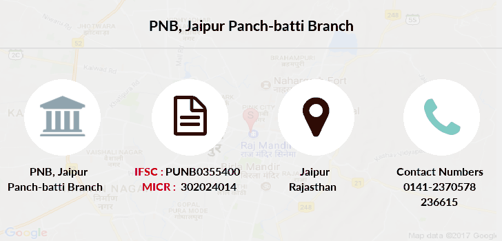 PNB Jaipur Panch-batti IFSC Code PUNB0355400