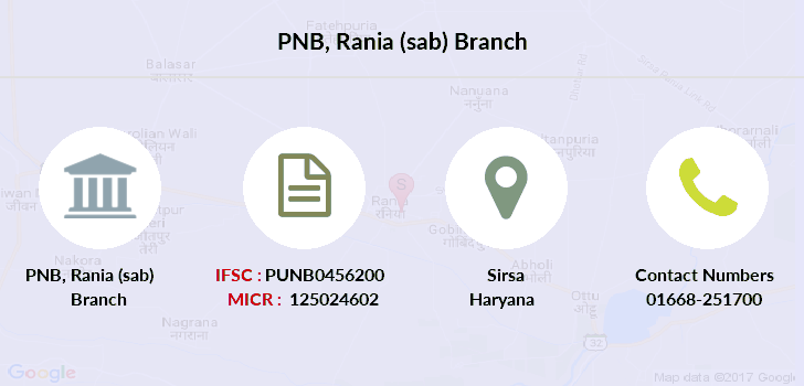 PNB Rania (sab) IFSC Code PUNB0456200