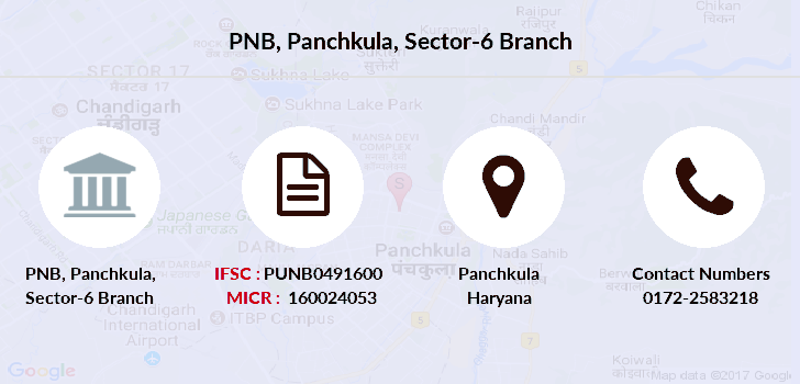 PNB Panchkula, Sector-6 IFSC Code PUNB0491600