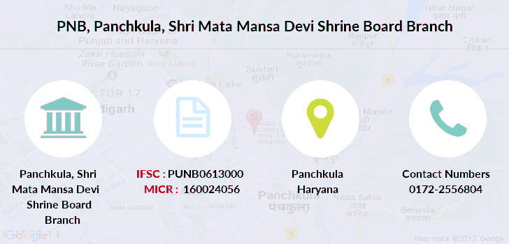PNB Panchkula, Shri Mata Mansa Devi Shrine Board IFSC Code PUNB0613000