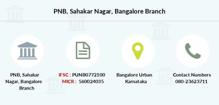 PNB Sahakar Nagar, Bangalore IFSC Code PUNB0772100