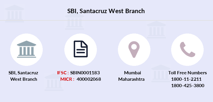 SBI Santacruz West IFSC Code SBIN0001183