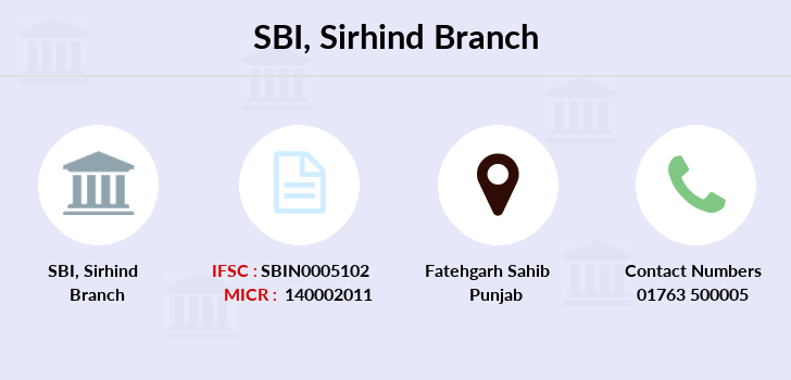 SBI Sirhind IFSC Code SBIN0005102