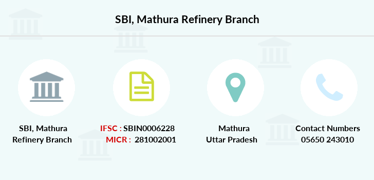 SBI Mathura Refinery IFSC Code SBIN0006228