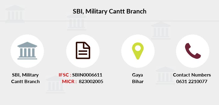 SBI Military Cantt IFSC Code SBIN0006611