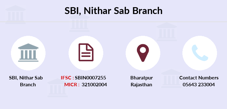 SBI Nithar Sab IFSC Code SBIN0007255