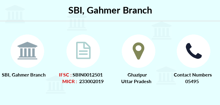 SBI Gahmer IFSC Code SBIN0012501