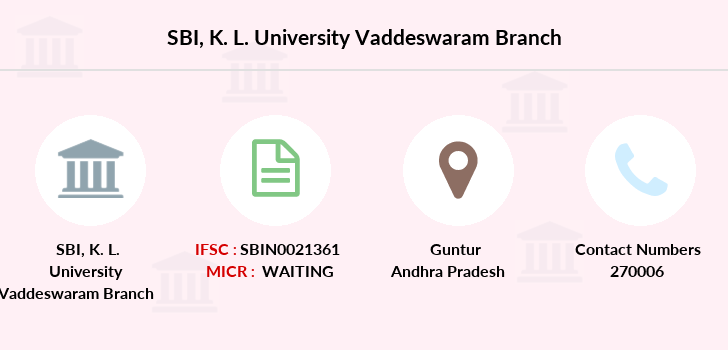SBI K. L. University Vaddeswaram IFSC Code SBIN0021361