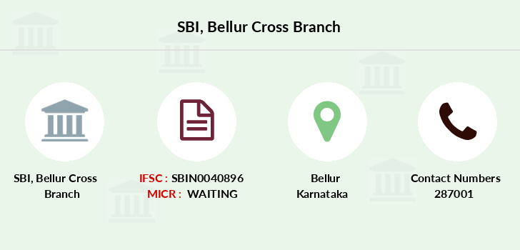SBI Bellur Cross IFSC Code SBIN0040896