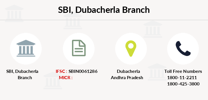SBI Dubacherla IFSC Code SBIN0061286