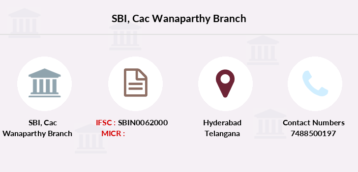SBI Cac Wanaparthy IFSC Code SBIN0062000