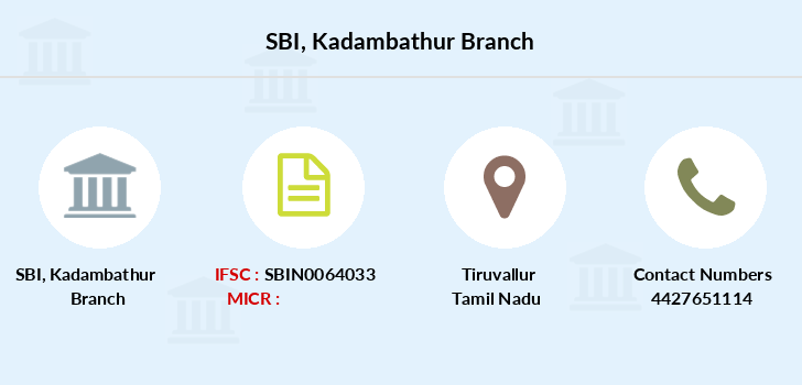 SBI Kadambathur IFSC Code SBIN0064033