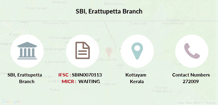 SBI Erattupetta IFSC Code SBIN0070113
