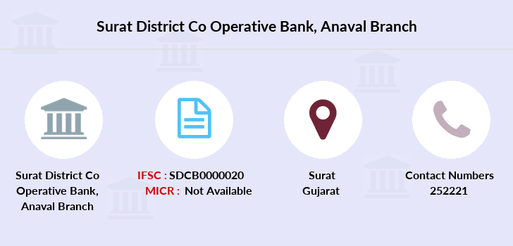 Surat District Co Operative Bank Anaval IFSC Code SDCB0000020