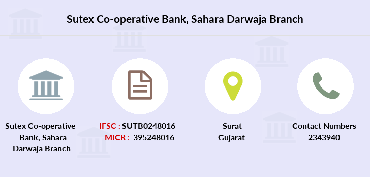 Sutex Co-operative Bank Sahara Darwaja IFSC Code SUTB0248016