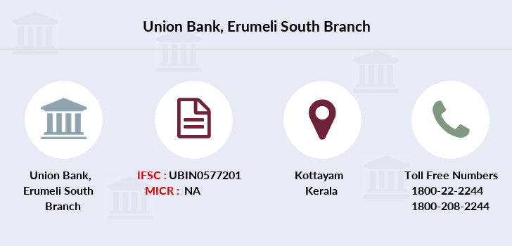 Union Bank Erumeli South IFSC Code UBIN0577201