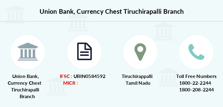 Union Bank Currency Chest Tiruchirapalli IFSC Code UBIN0584592