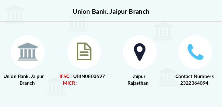 Union Bank Jaipur IFSC Code UBIN0802697