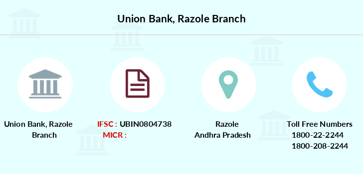 Union Bank Razole IFSC Code UBIN0804738