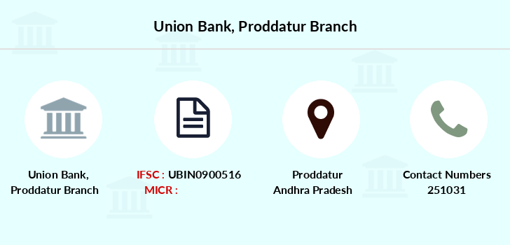 Union Bank Proddatur IFSC Code UBIN0900516