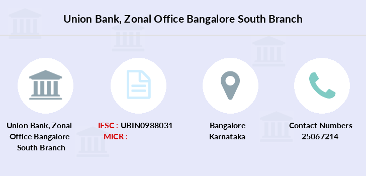 Union Bank Zonal Office Bangalore South IFSC Code UBIN0988031