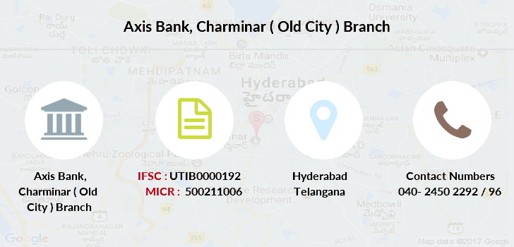 Axis Bank Charminar ( Hyderabad Old City ) IFSC Code UTIB0000192