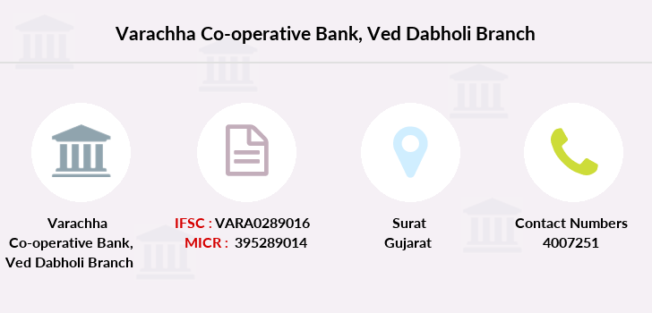 Varachha Co-operative Bank Ved Dabholi IFSC Code VARA0289016